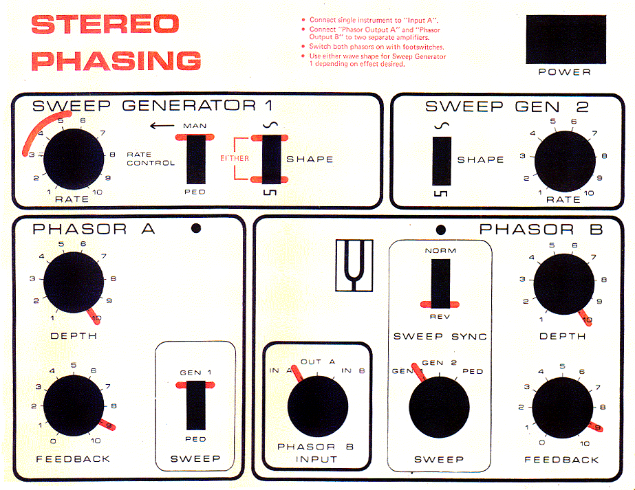 STEREO PHASING